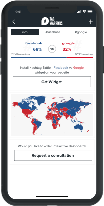 Web & Mobile Development Agency — LaSoft